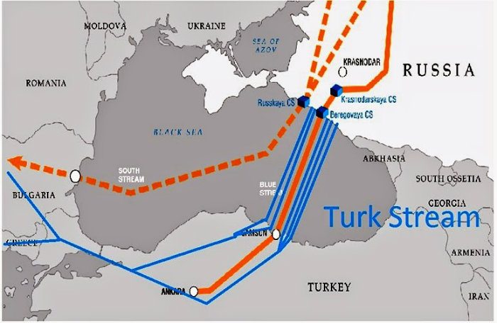 Ακριβότερος κατά ένα δις ο αγωγός Turkish Stream λέει η Gazprom ...